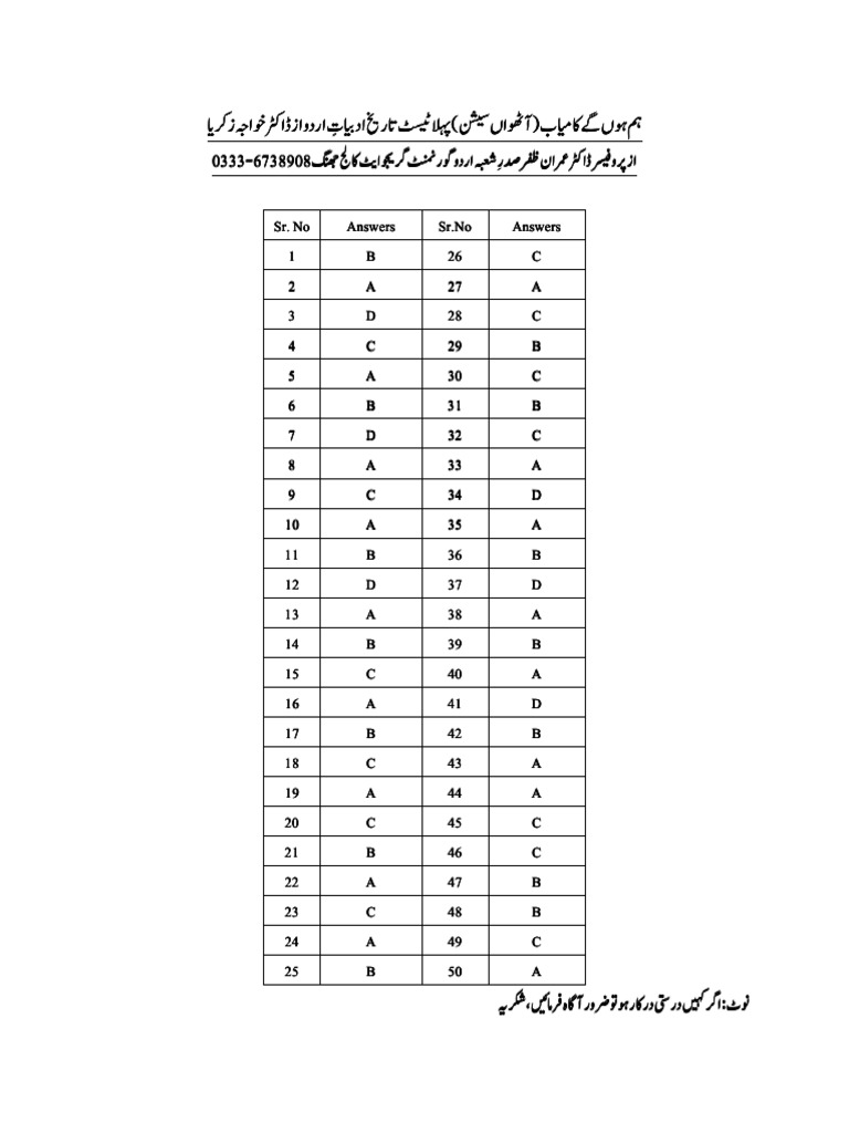Encrypted Document Placeholder | PDF
