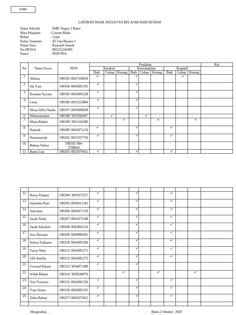 BDR Xi TB 1 Ceklis Custum Made | PDF