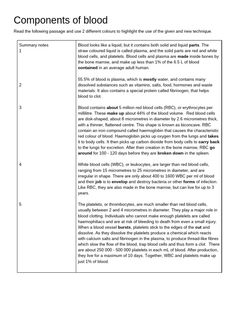 Key Components of Blood Explained | PDF | Blood | Blood Cell