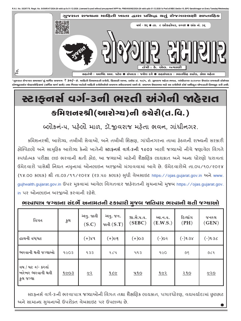 Rojgar Samachar Issue 09-10-2024 | PDF