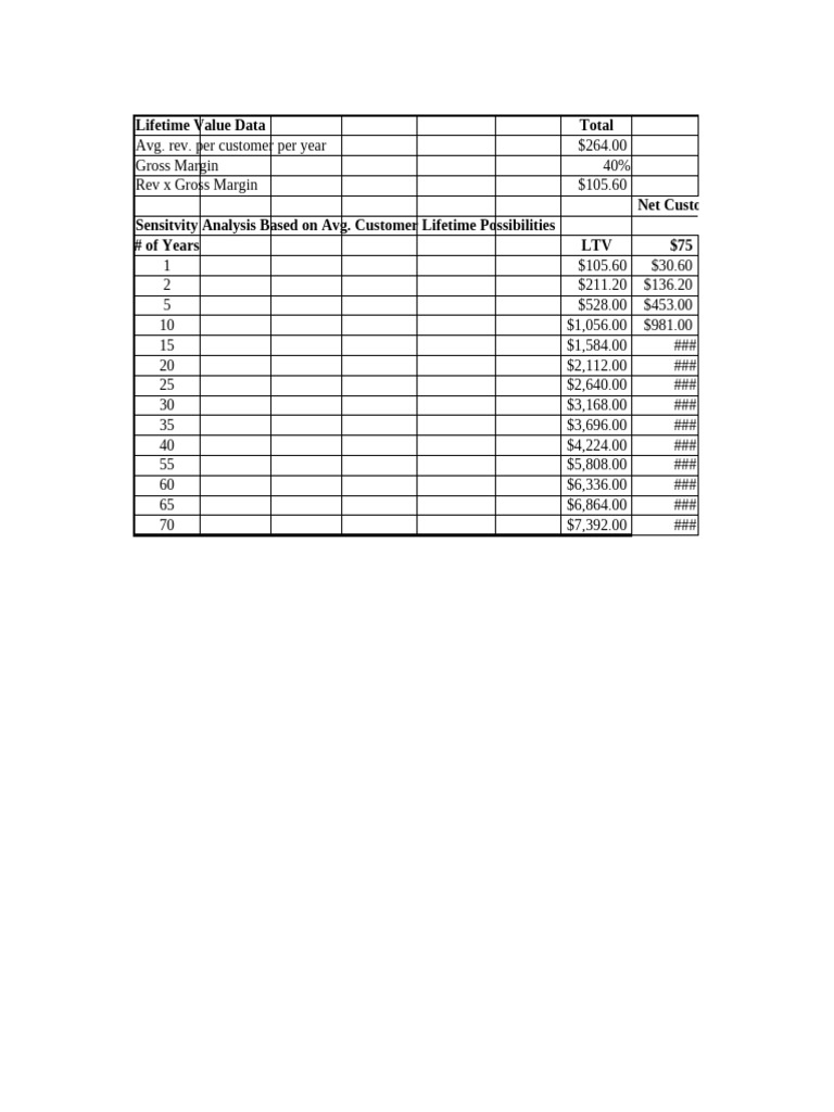 Hubble Case Quantitative Analysis | PDF | Finance & Money Management