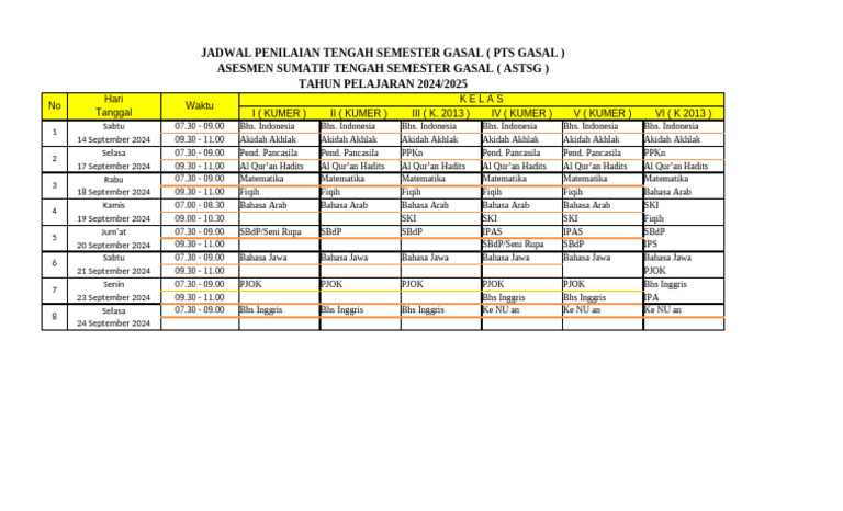 Jadwal PTS | PDF
