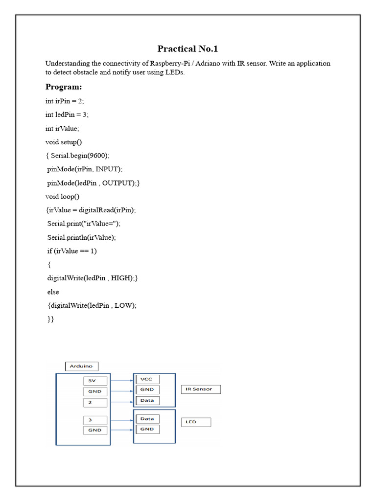 Practical No | PDF | Teaching Methods & Materials
