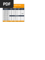 Códigos METAR e TAF da FAA | PDF | Pista | Ferimento