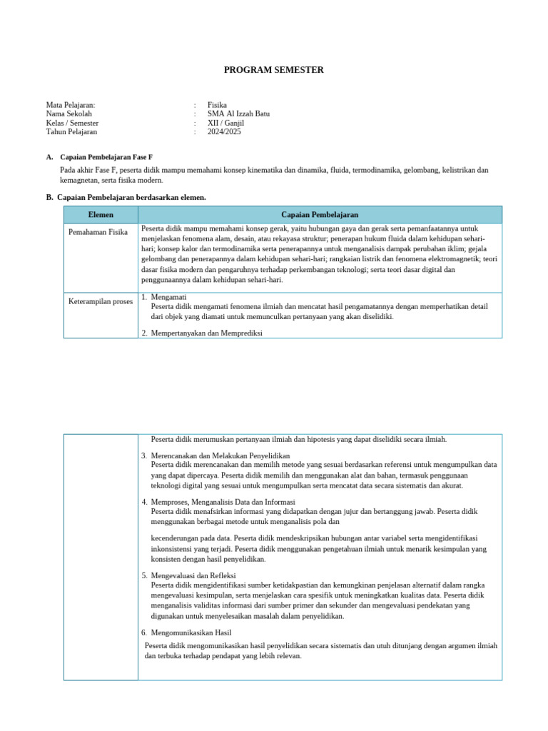 Prosem Fisika Ganjil 2024 | PDF