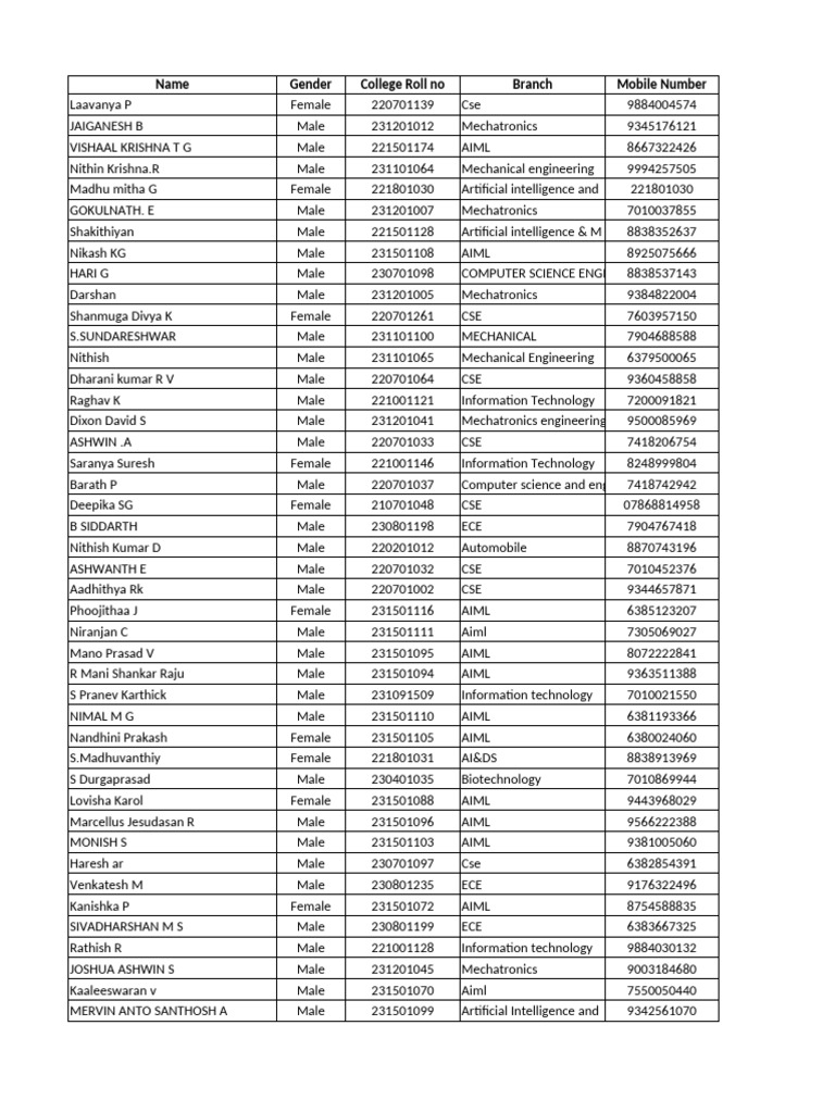 Lerners Cortex - 2025 | PDF | Computer Engineering | Computing