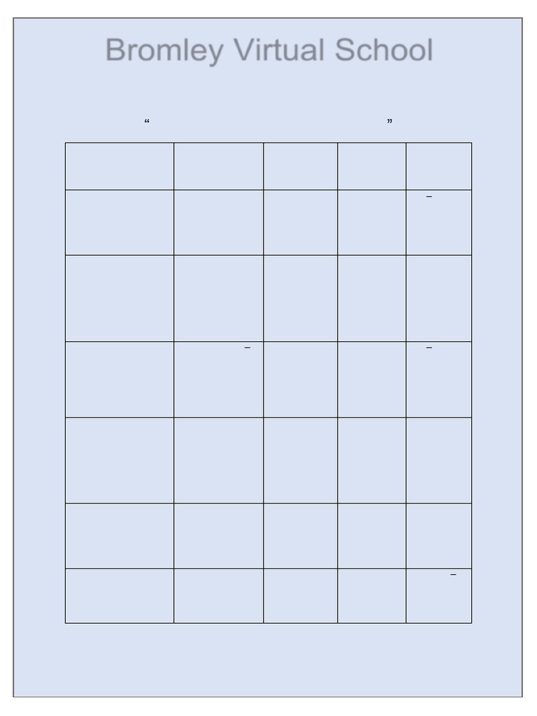 SEMH Training - Bromley Virtual School | PDF | Psychology | Human Development