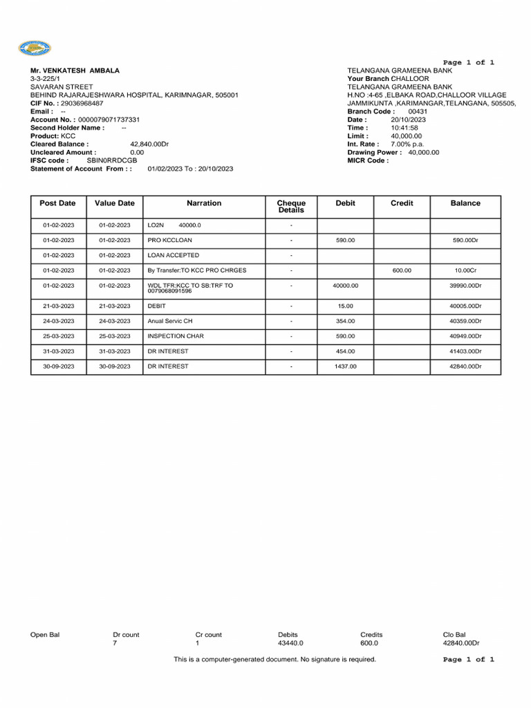 grameena bank crop loan | PDF | Debits And Credits | Business Economics