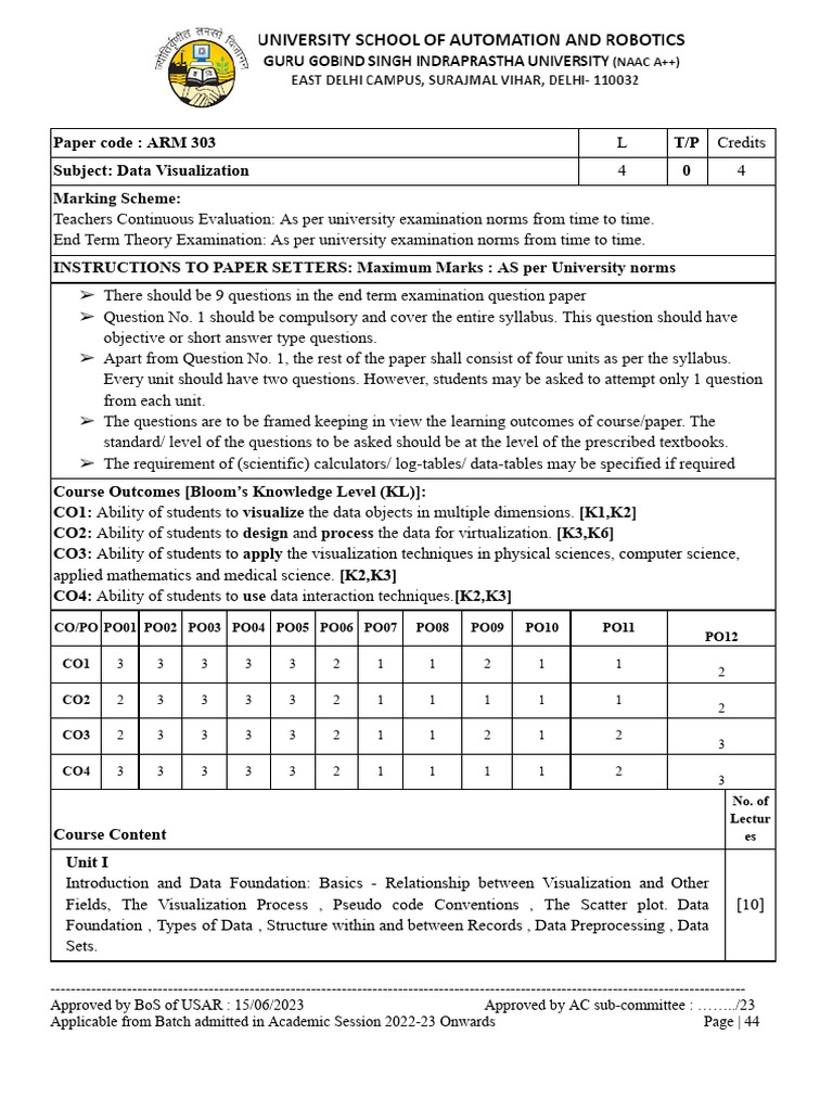 Data Visualization Syllabus For Engagement | PDF | Visualization ...