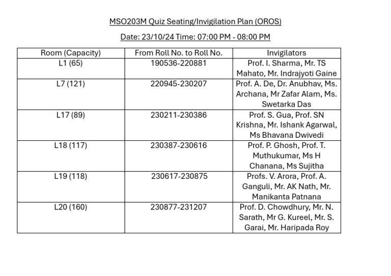 MSO203M Quiz Seating Plan | PDF