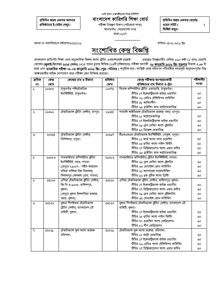 WW M I: WWW - Bteb.gov - BD | PDF