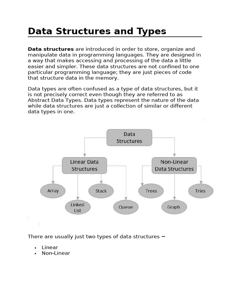 Data Structures and Types | PDF | Data Structure | Computer Engineering Data Structures and Types | PDF | Data Structure | Computer Engineering