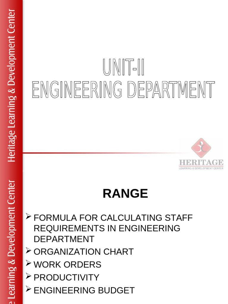 Unit 2 Engineering Department (All Sub Topics Covered) | PDF | Human ...