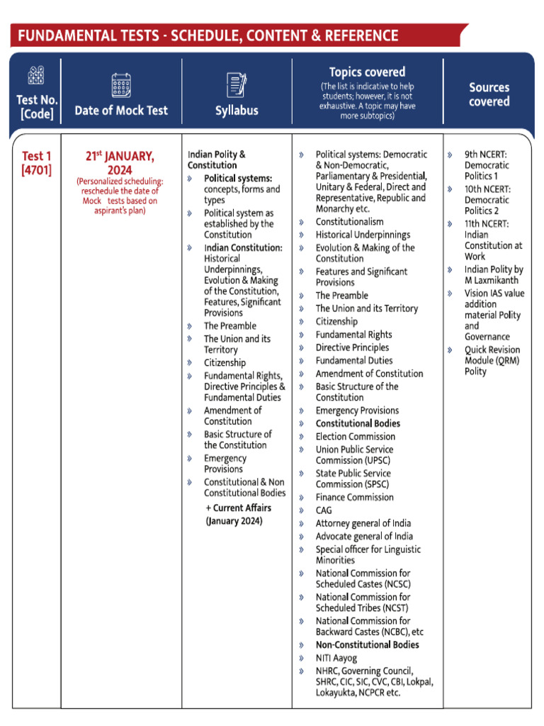 Vision CSP 2025 Schedule | PDF