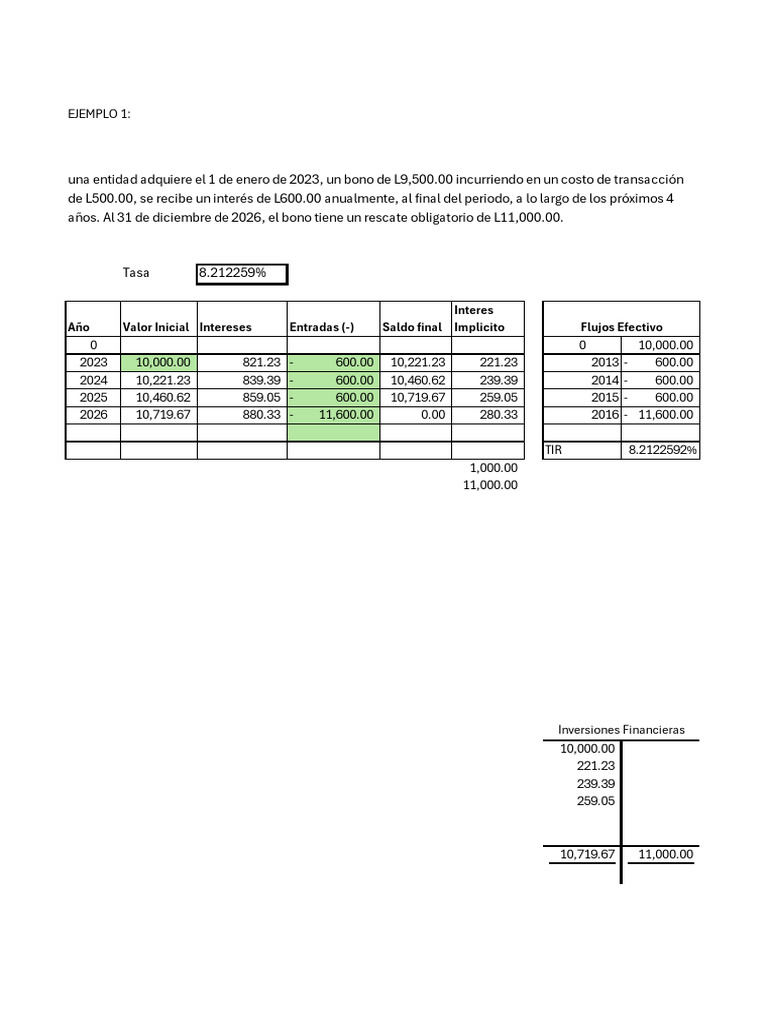 Solución Tarea 5 CF-V Sept 2024 | PDF | Bancos | Negocios económicos