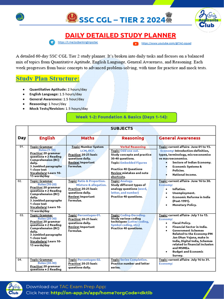 SSC CGL 2 Study Planner 2024 | PDF | Foreign Direct Investment | Vocabulary