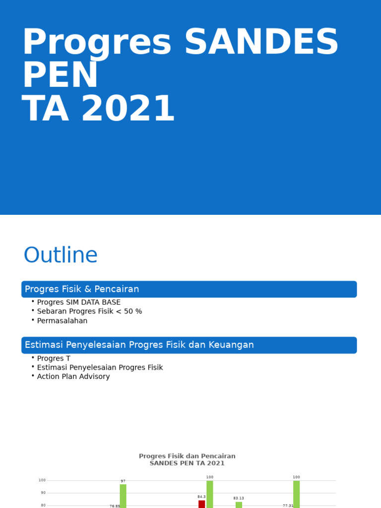 Progres SANDES PEN TA 2021 - 1 | PDF
