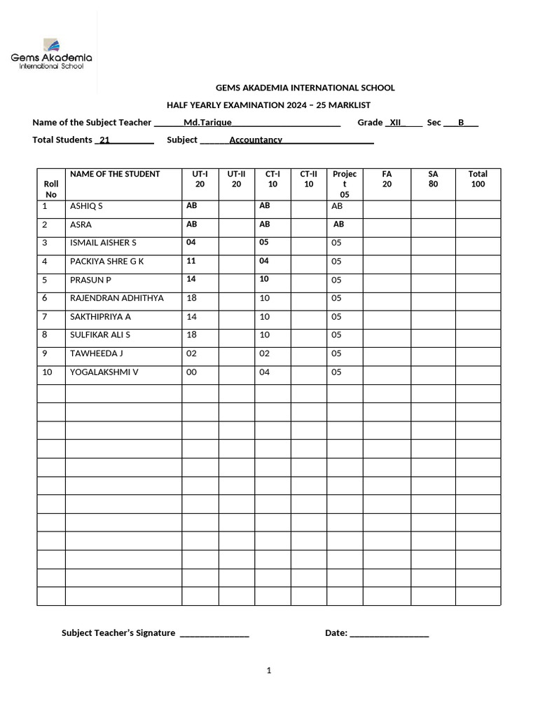 Mark List - 12B (Acct) | PDF