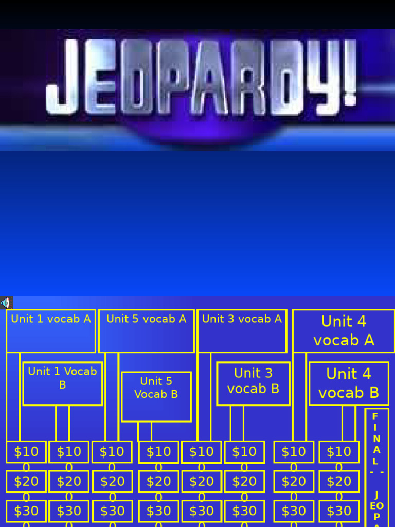 Jeopardy English 3 2021 | PDF