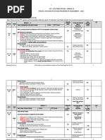 Grade 10 Life Orientation ATP 2025 | PDF