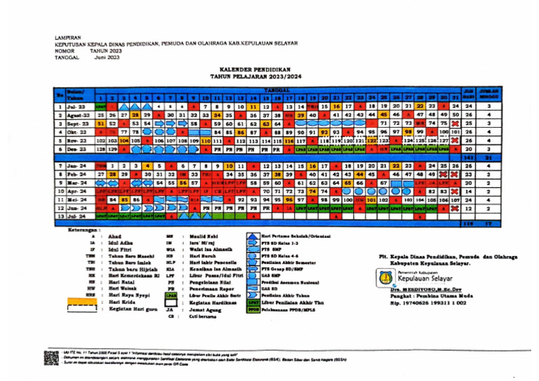 Kalender Pendidikan | PDF