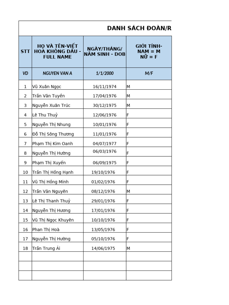 Mau Ds Thong Tin Khach | PDF