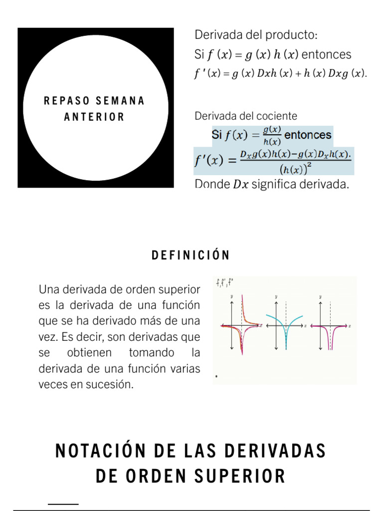 Derivadas de Orden Superior: Definición y Aplicaciones | PDF | Derivado ...