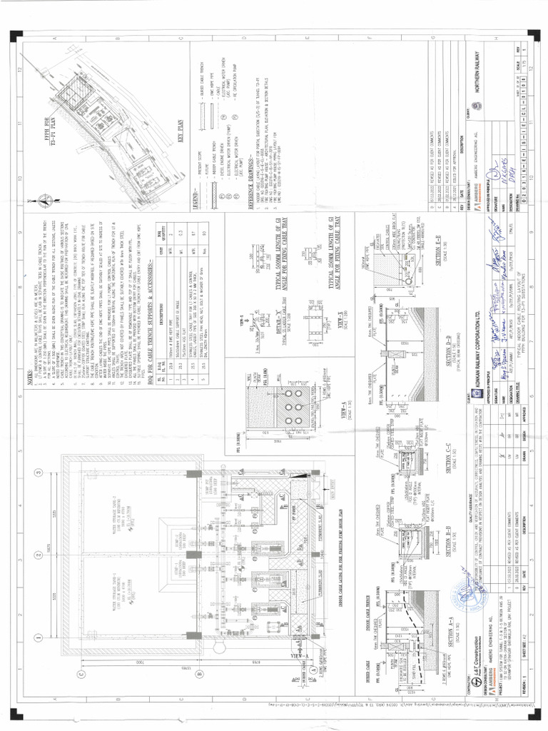 FFPH Cable Laying Layout | PDF