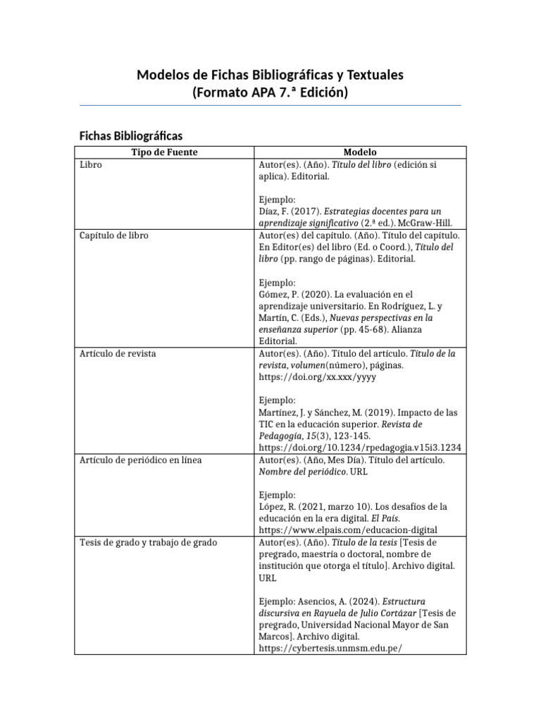 Modelos de Fichaje Bibliográfico y Textual (APA) | PDF | Estilo apa ...