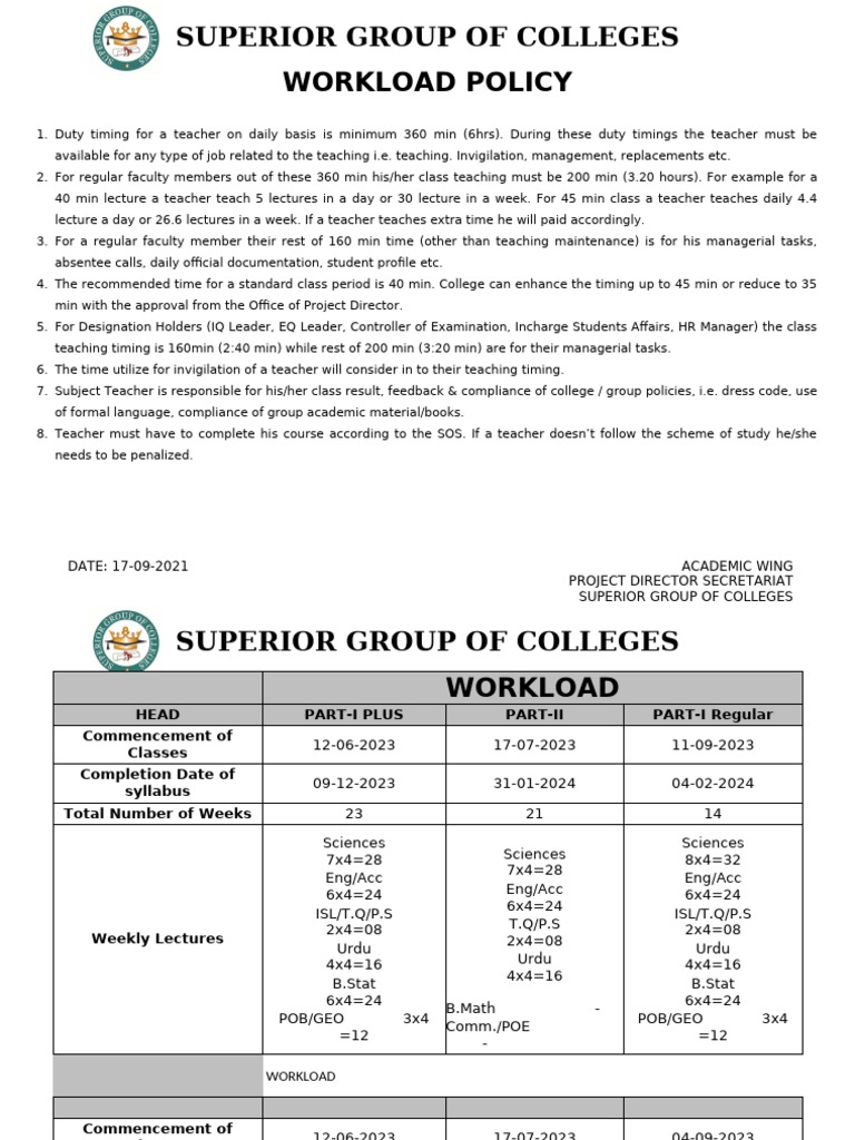 Workload Policy 2023 | PDF | Teachers | Learning