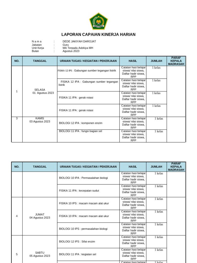 1. LKH AGST 2023 DEDE JAKIYAH | PDF
