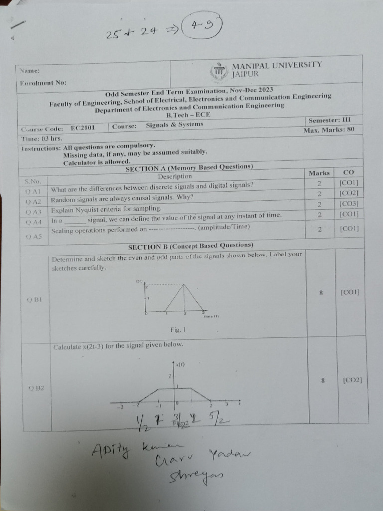 ET Signal and Systems | PDF | Electrical Engineering | Algorithms