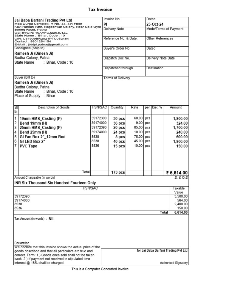 Budha Colony, Patna State Name: Bihar, Code: 10: Total 6,614.00 | PDF ...