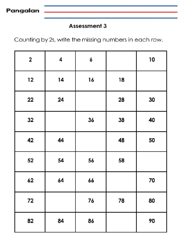 Skip Counting By 2 S 5 S 10 S Pdf