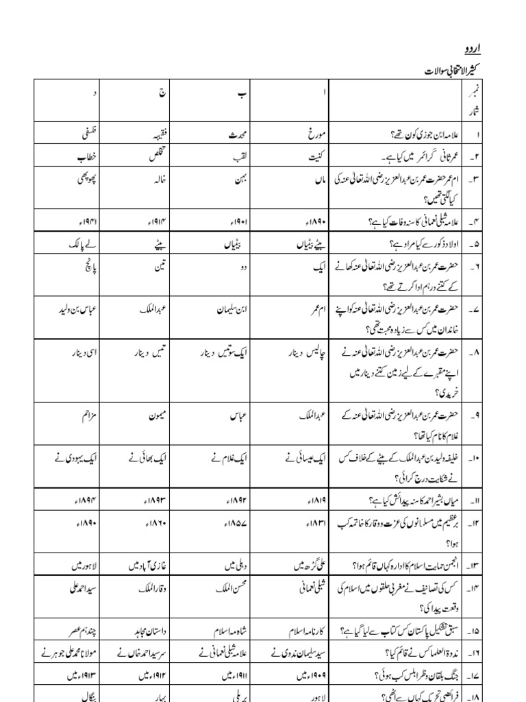 2nd Year Urdu | PDF