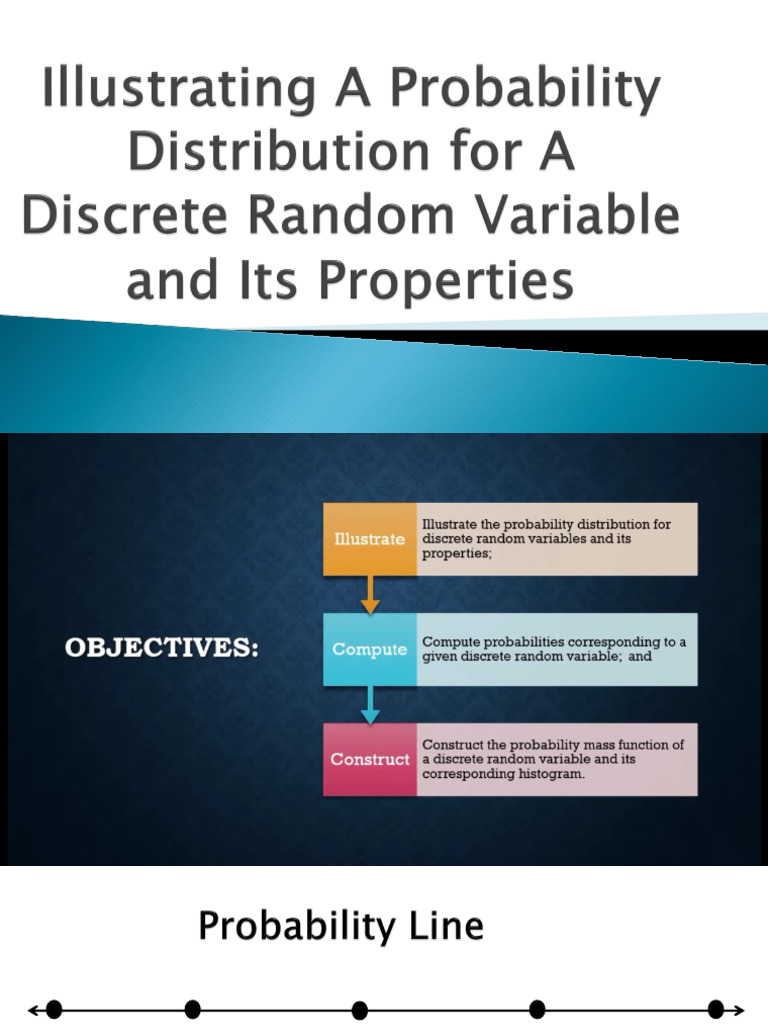 Illustrating Probability Distribution For A Discrete RV and Its ...