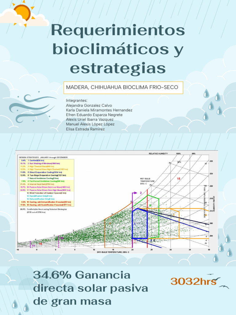Copia de Weather and Climate - Earth Science - 10th Grade by Slidesgo ...