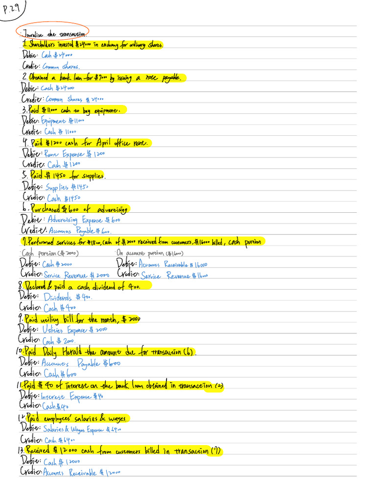 E2.9 Accounting | PDF
