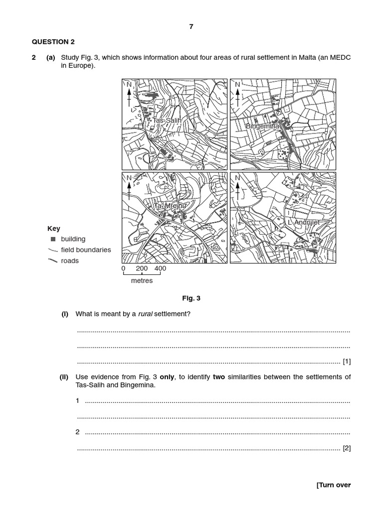 Characteristics of Hamleted Settlements | PDF