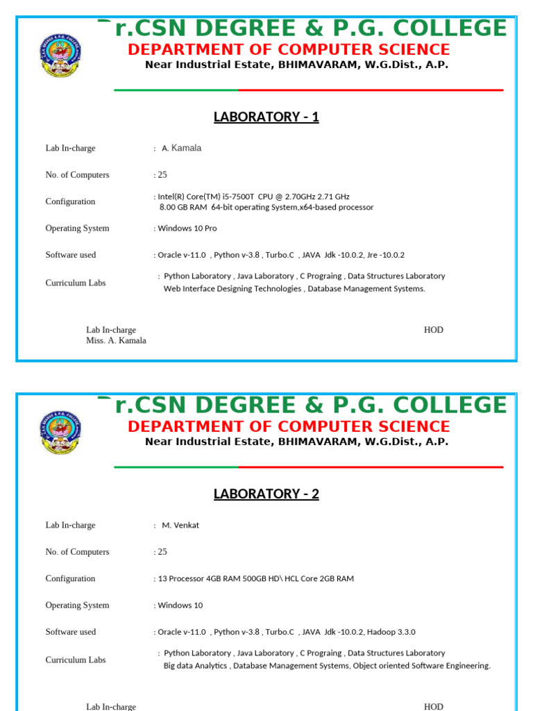 Lab Incharge - 1,2,3 | PDF | Java (Programming Language) | Operating System