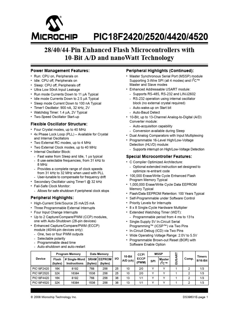 PIC18F Instruction Manual-3 | PDF | Analog To Digital Converter | Flash Memory