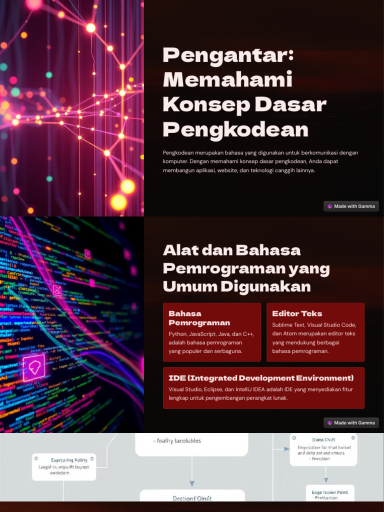 Pengkodean Sistem Digital | PDF