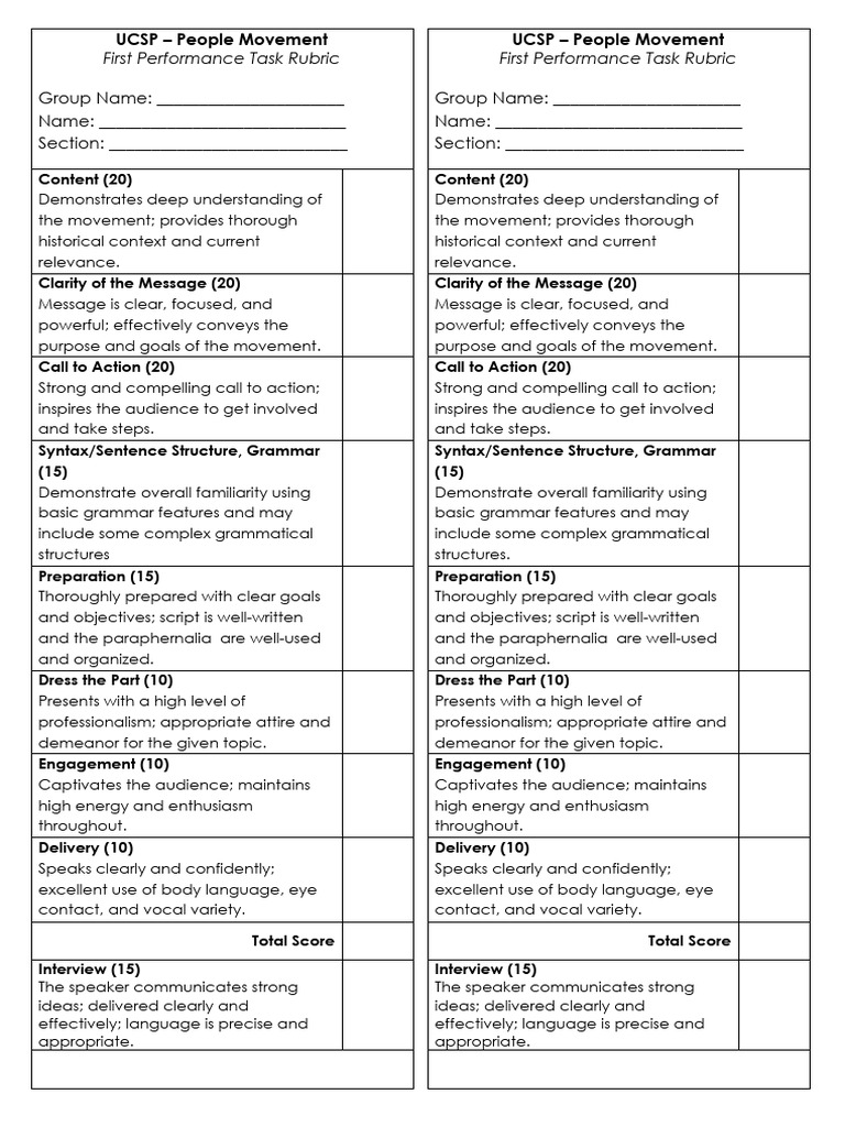 UCSP People Movement Performance Rubric | PDF | Syntax | Grammar