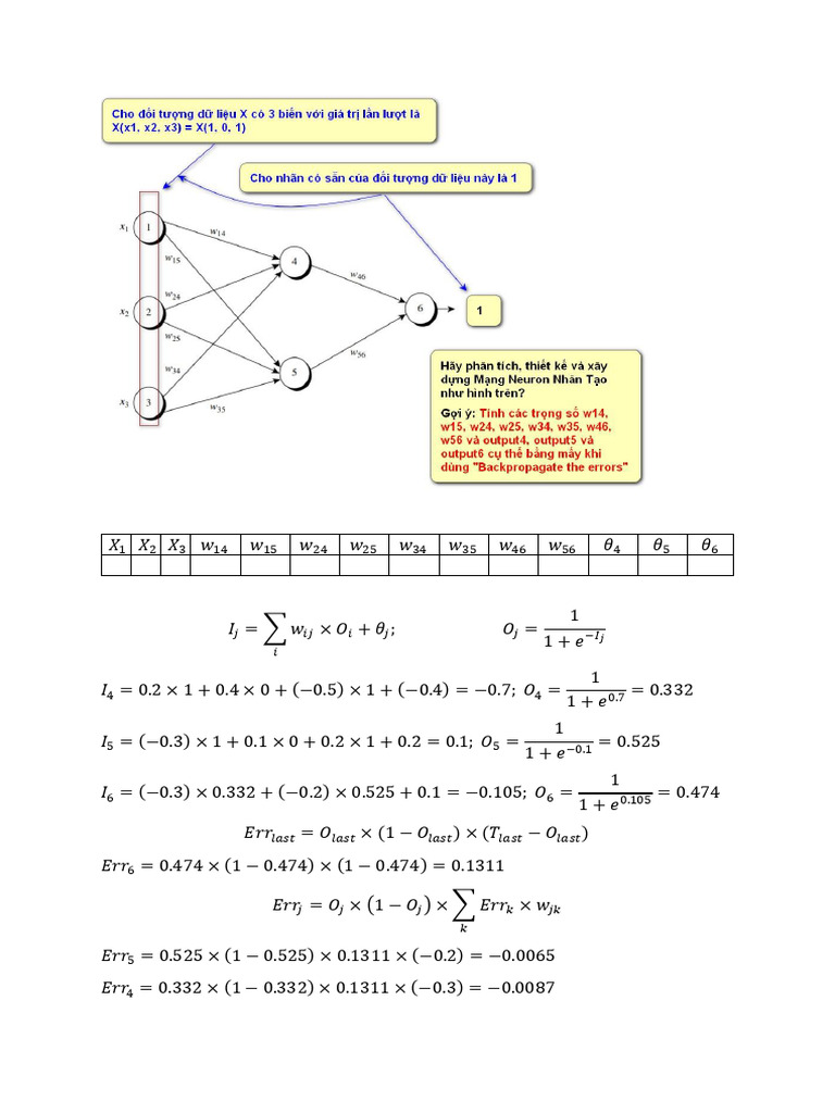 3 ANN - Data Mining in Details Example | PDF
