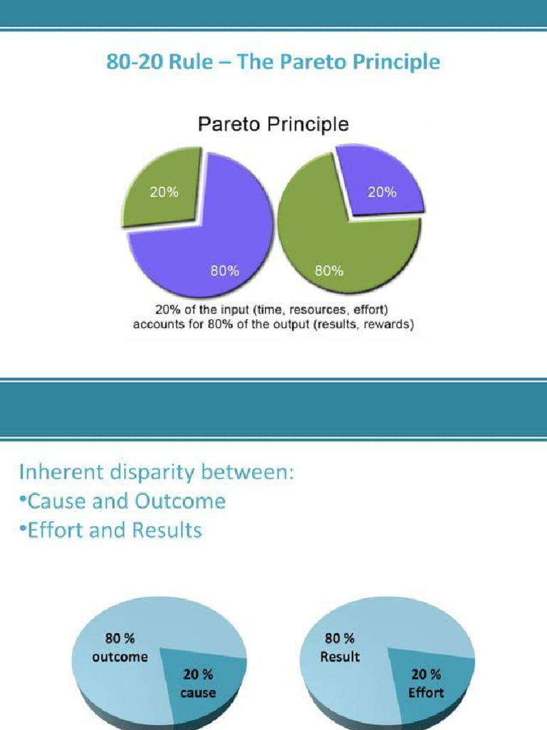 The Pareto Principle | PDF