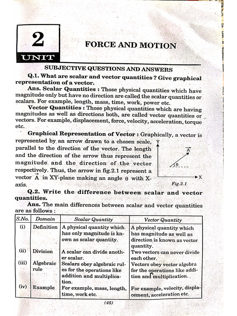 Unit 2 Physics Chapter | PDF