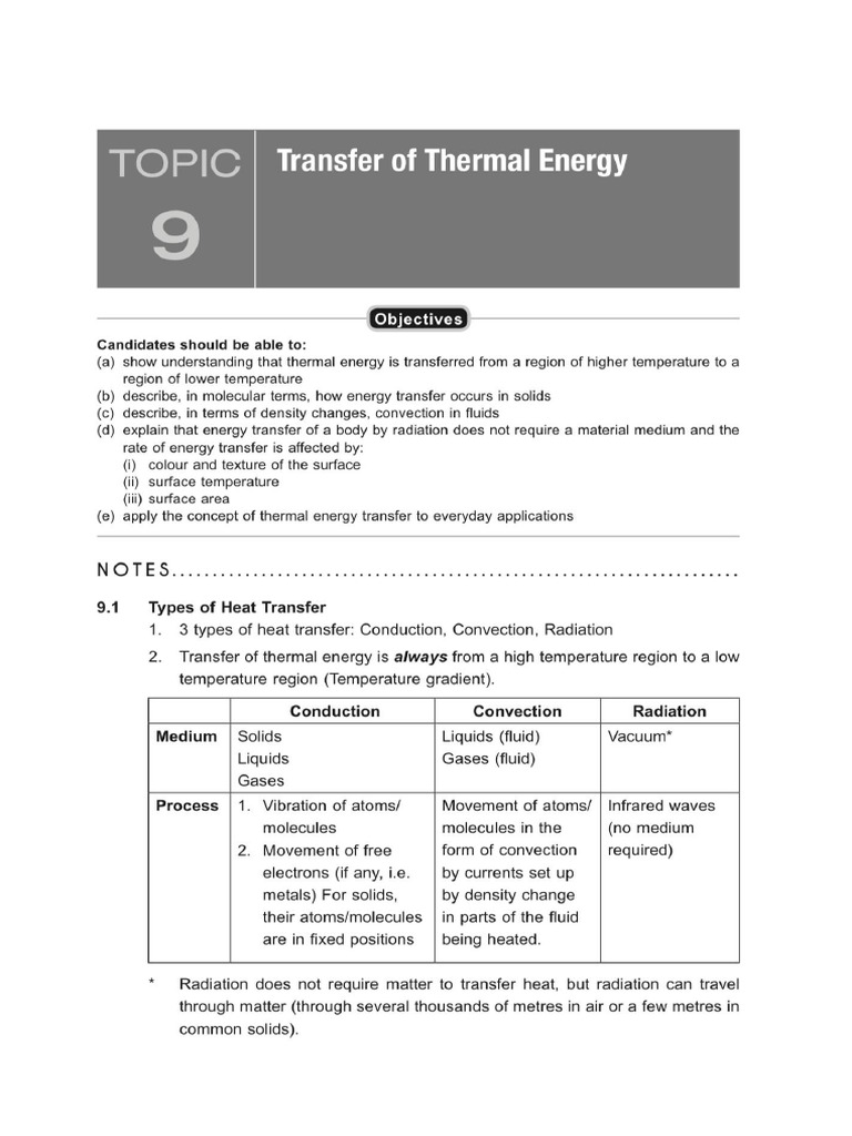 Transfer of Thermal Energy Summarised Notes | PDF