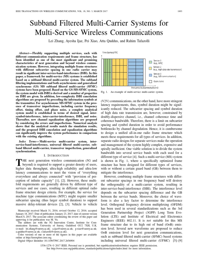 Ref 230 50 Subband Filtered Multi-Carrier Systems For Multi-Service ...