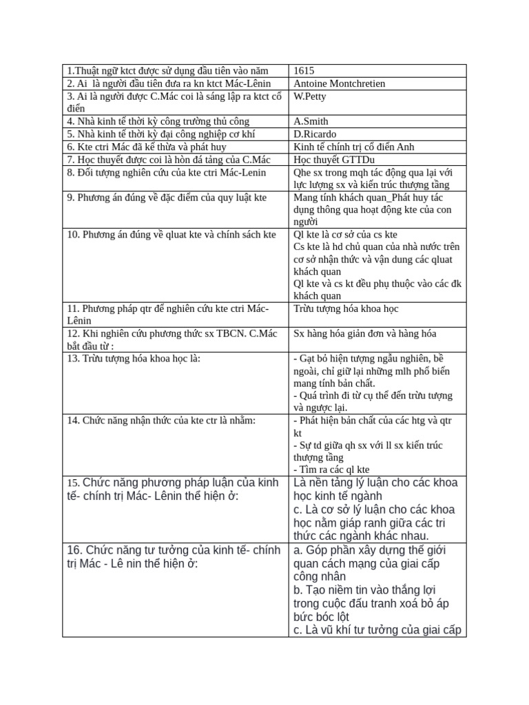 Ktct Pdf
