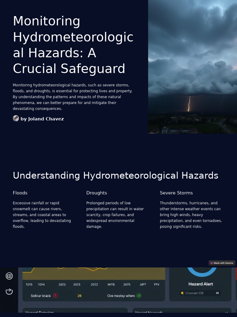 Monitoring Hydrometeorological Hazards A Crucial Safeguard | PDF ...